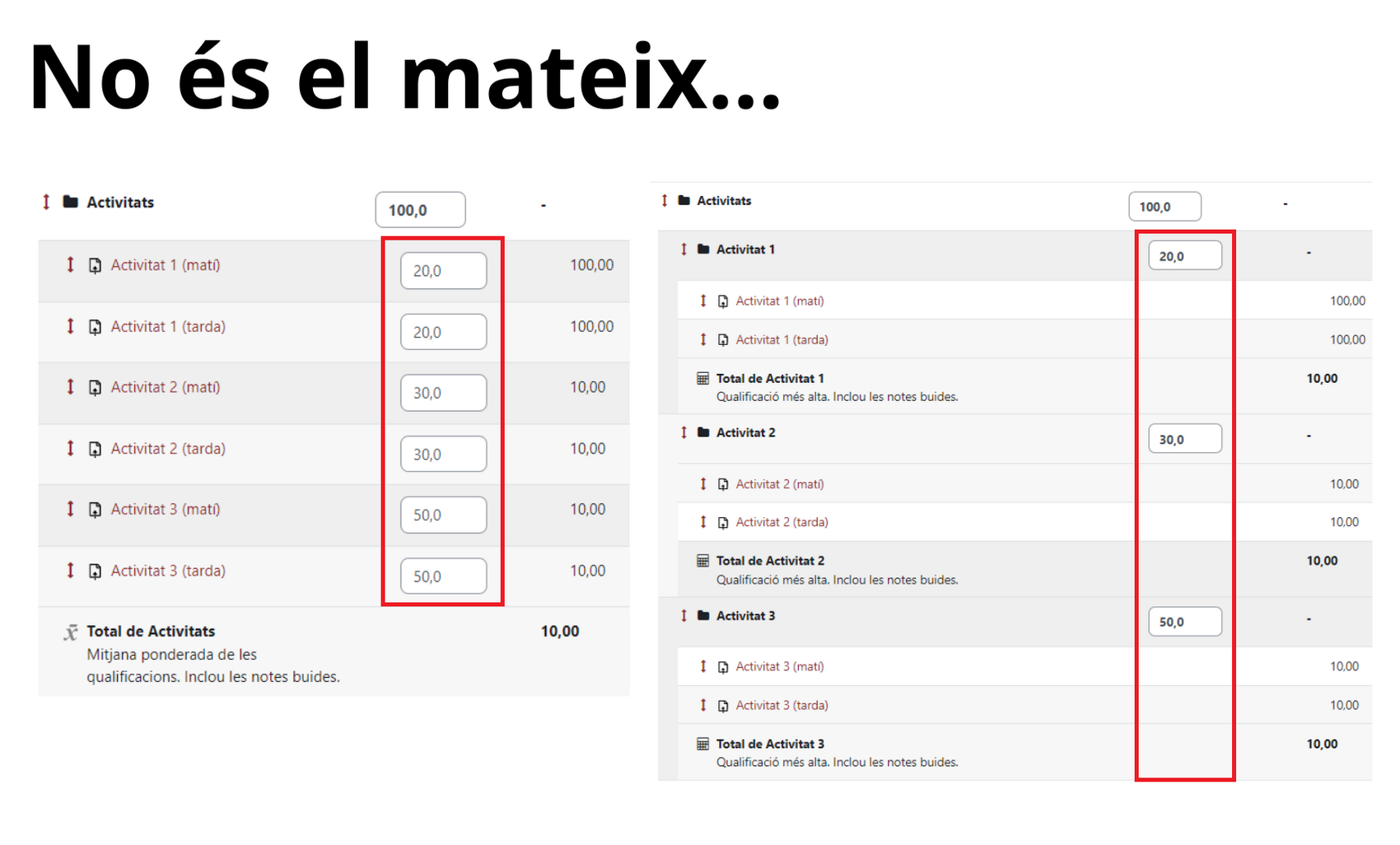 Qualificacions - Campus Virtual URV - Ajuda